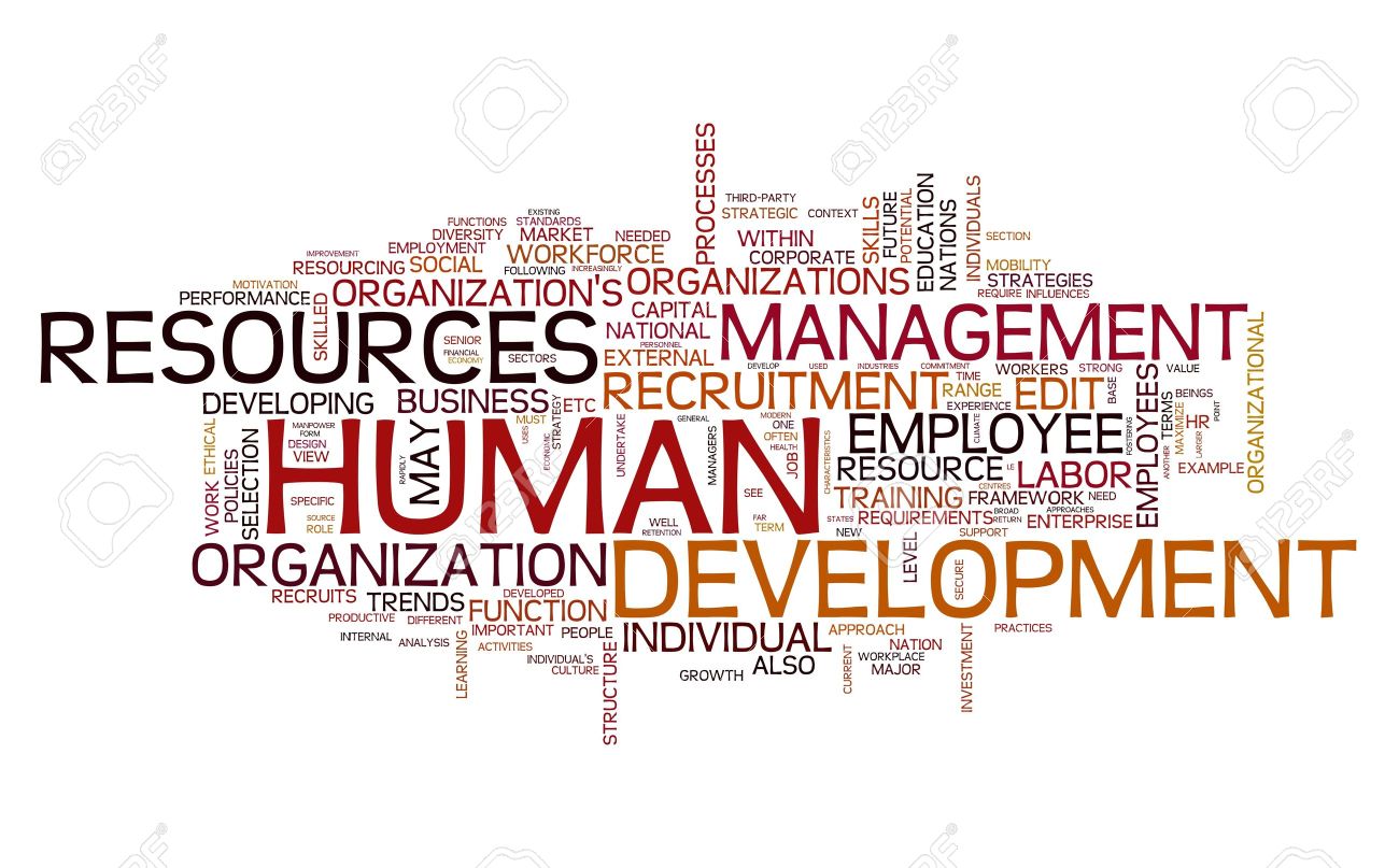 Human Resource Development Definitions Needs Concept Paper Tyari Human Resource Development Definitions Needs Concept Paper Tyari